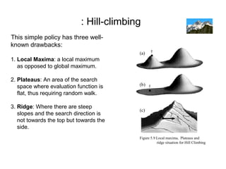 Heuristic Search Techniques {Artificial Intelligence} | PPT