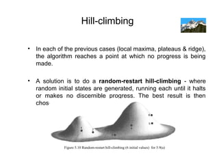 Heuristic Search Techniques {Artificial Intelligence} | PPT