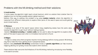 Heuristic Search Techniques in Artificial Intelligence | PDF