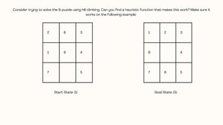 Heuristic Search Techniques in Artificial Intelligence | PDF