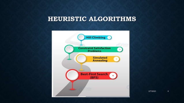 Heuristic Search Techniques Unit -II.ppt