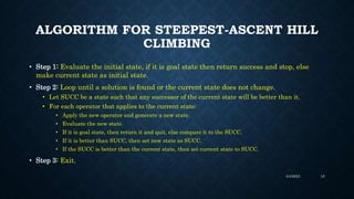 Heuristic Search Techniques Unit -II.ppt