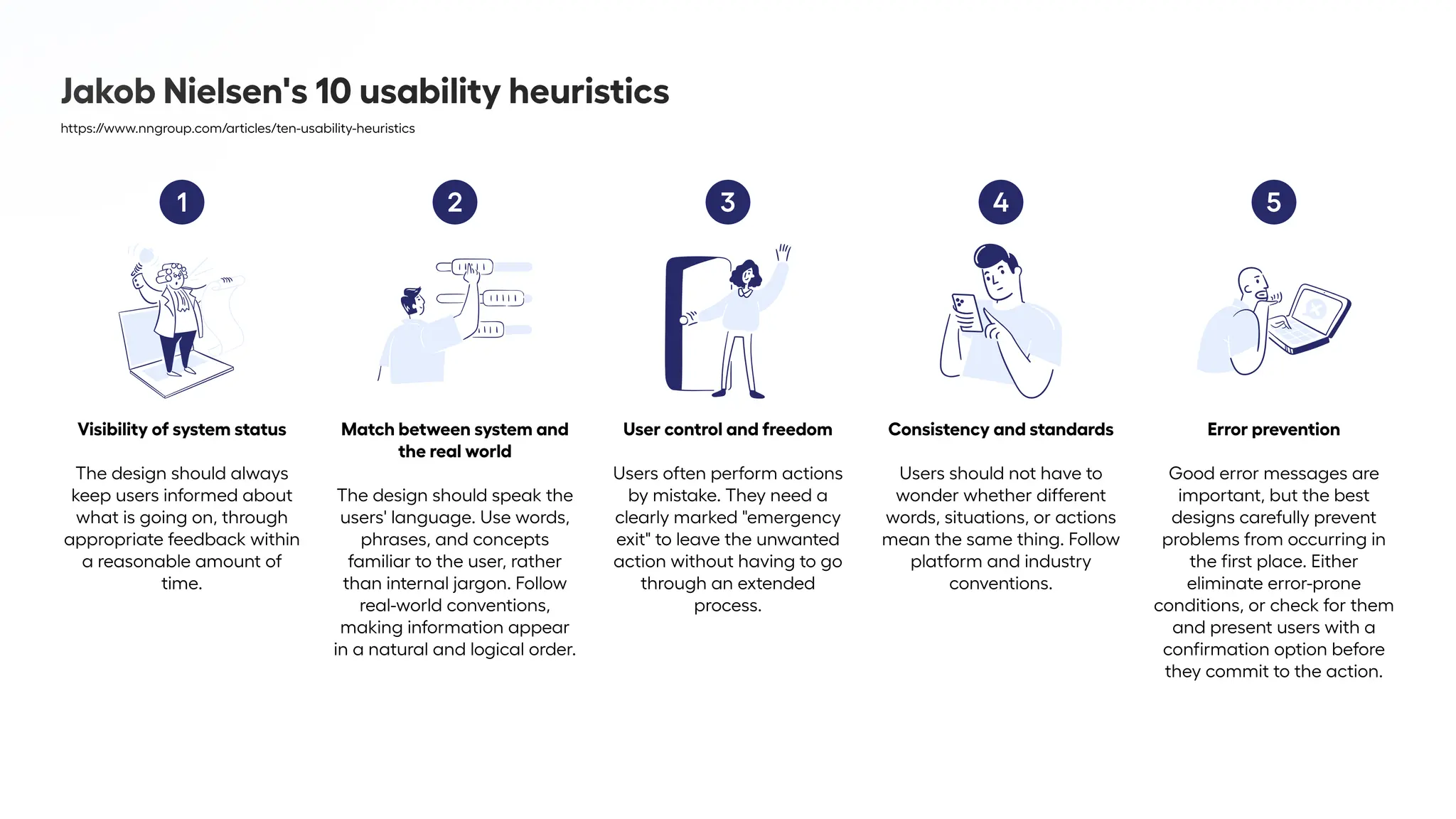 Heuristics Evaluation How To Guide Pdf