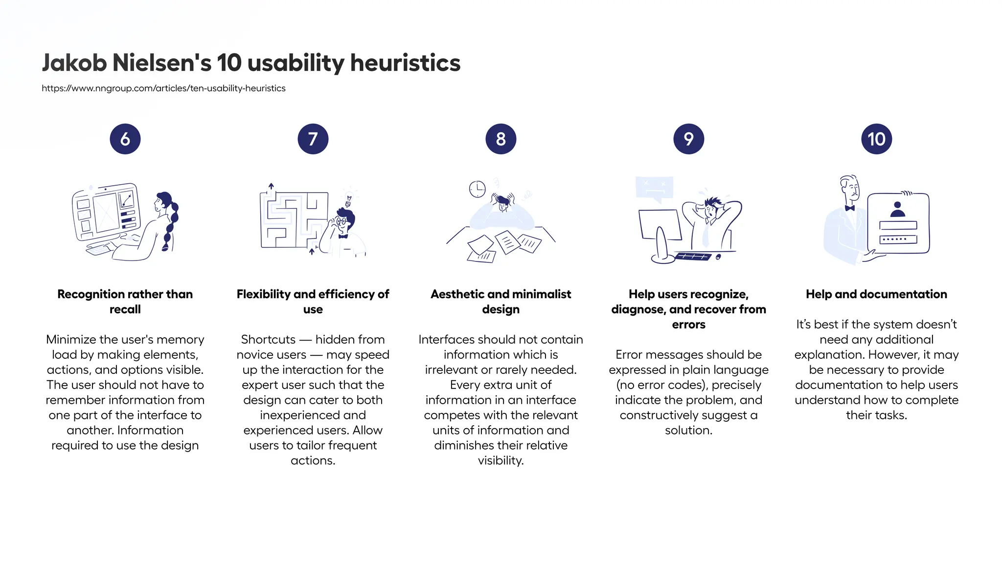 Heuristics Evaluation - How to Guide.pdf