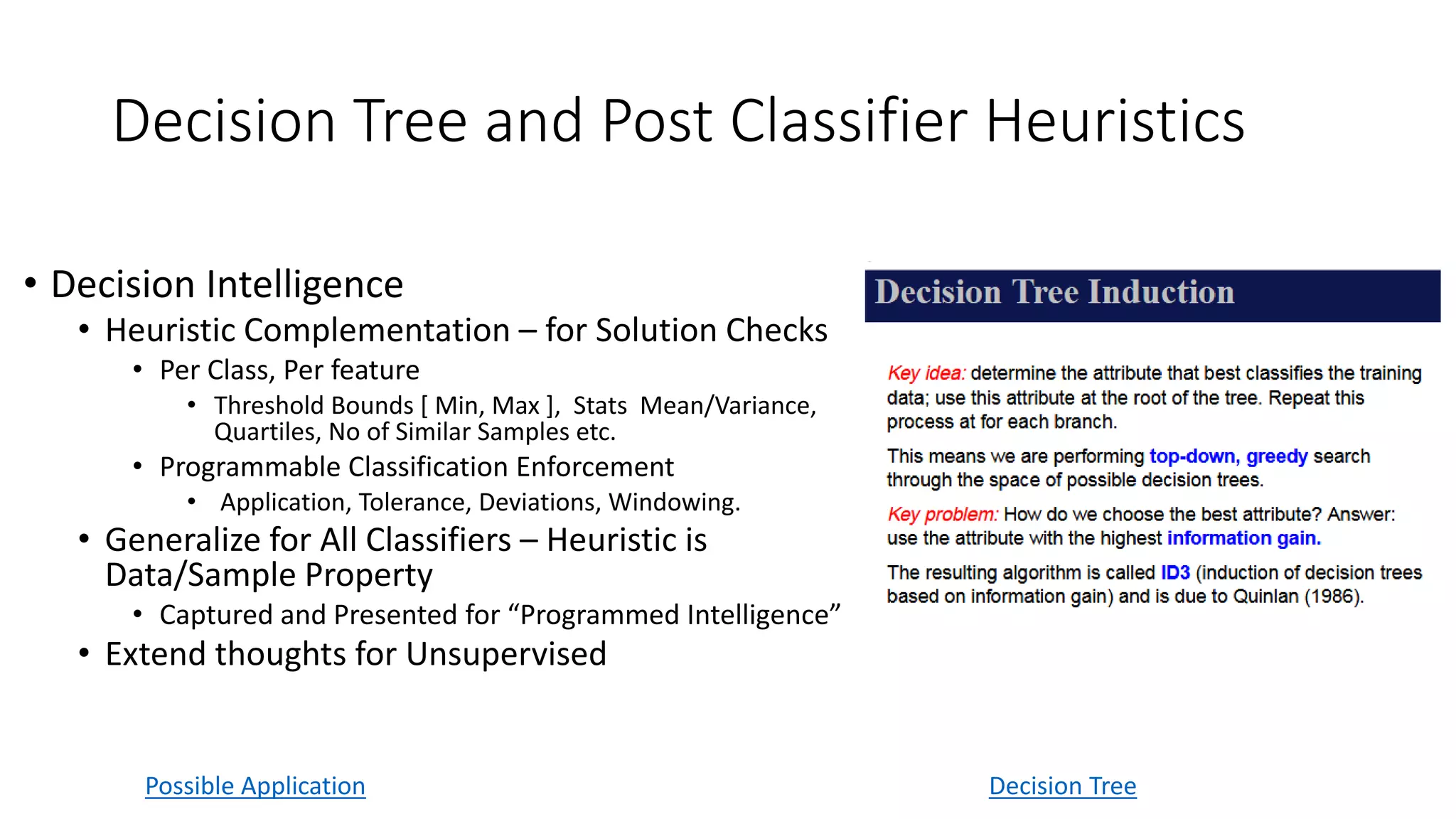 Heuristics and Data Science Supervised Machine Learning | PPTX