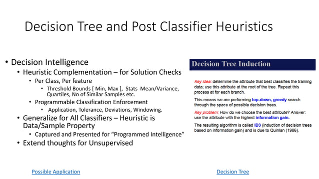 Heuristics and Data Science Supervised Machine Learning | PPTX