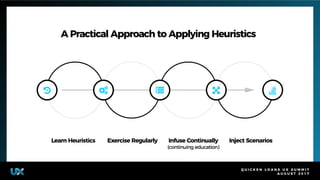 Heuristics — The Holy Grail of UX | PDF