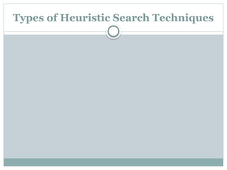 Introduction to Heuristic strategy with wxplanation | PPT