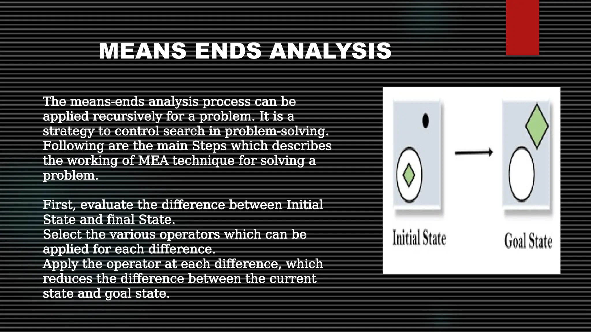 heuristic technique.pptx............................... | PPTX