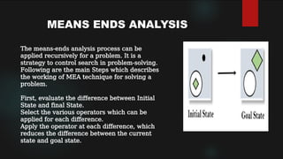 heuristic technique.pptx............................... | PPTX