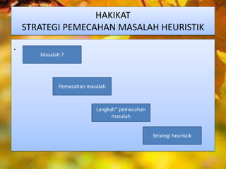 HEURISTIK IV | PPTX