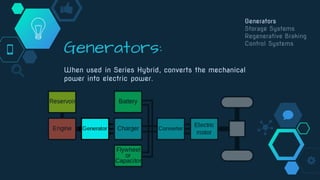Hybrid Electric Vehicles (HEV) | PDF | Automotive Industry | Industries