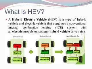 HYBRID ELECTRIC VEHICLE | PPTX