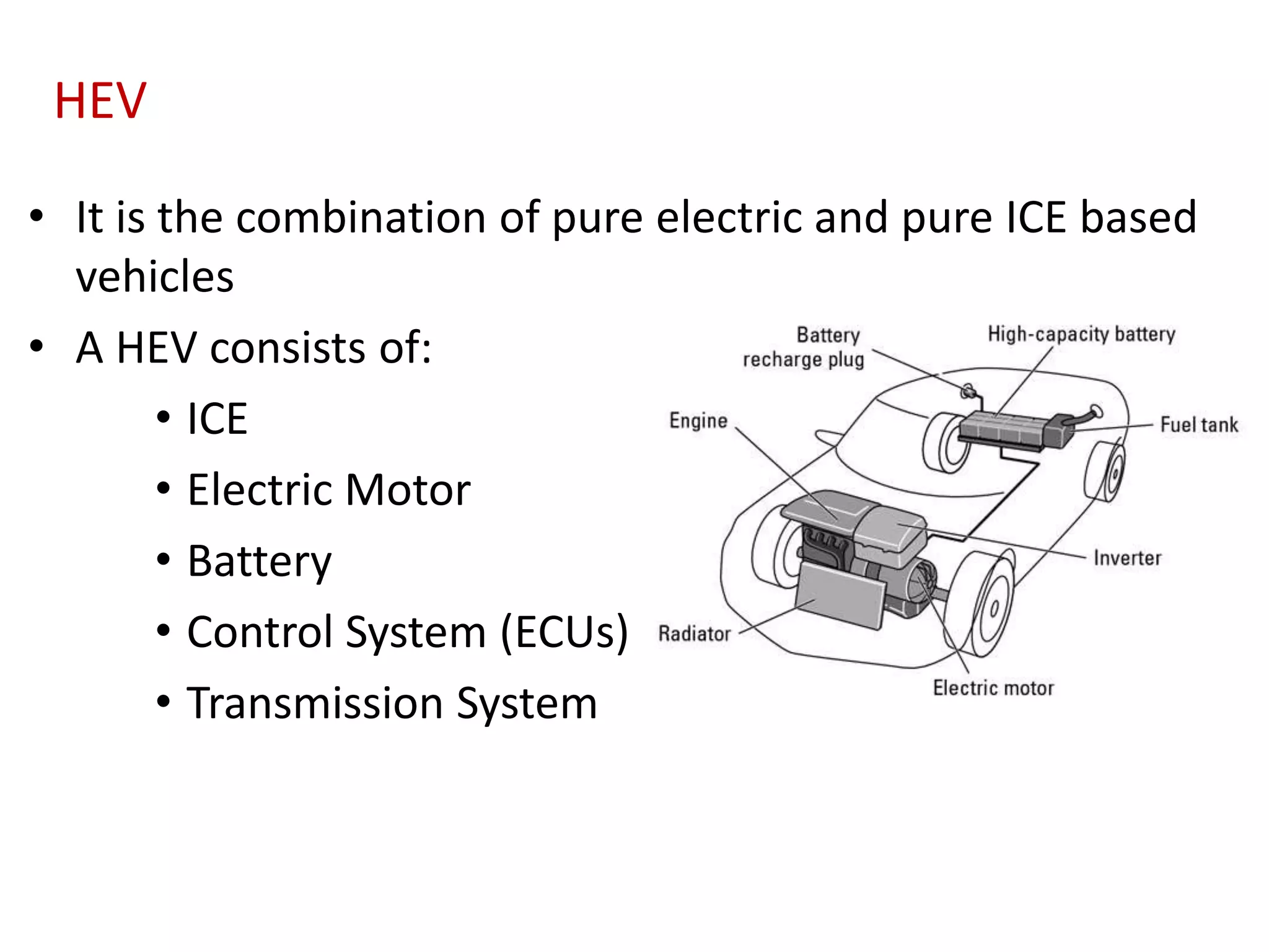 Hybrid Electric Vehicle | PPTX