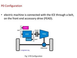 Hybrid Electric Vehicle | PPTX