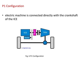 Hybrid Electric Vehicle | PPTX