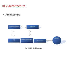 Hybrid Electric Vehicle | PPTX
