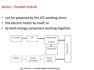 Hybrid Electric Vehicle | PPTX