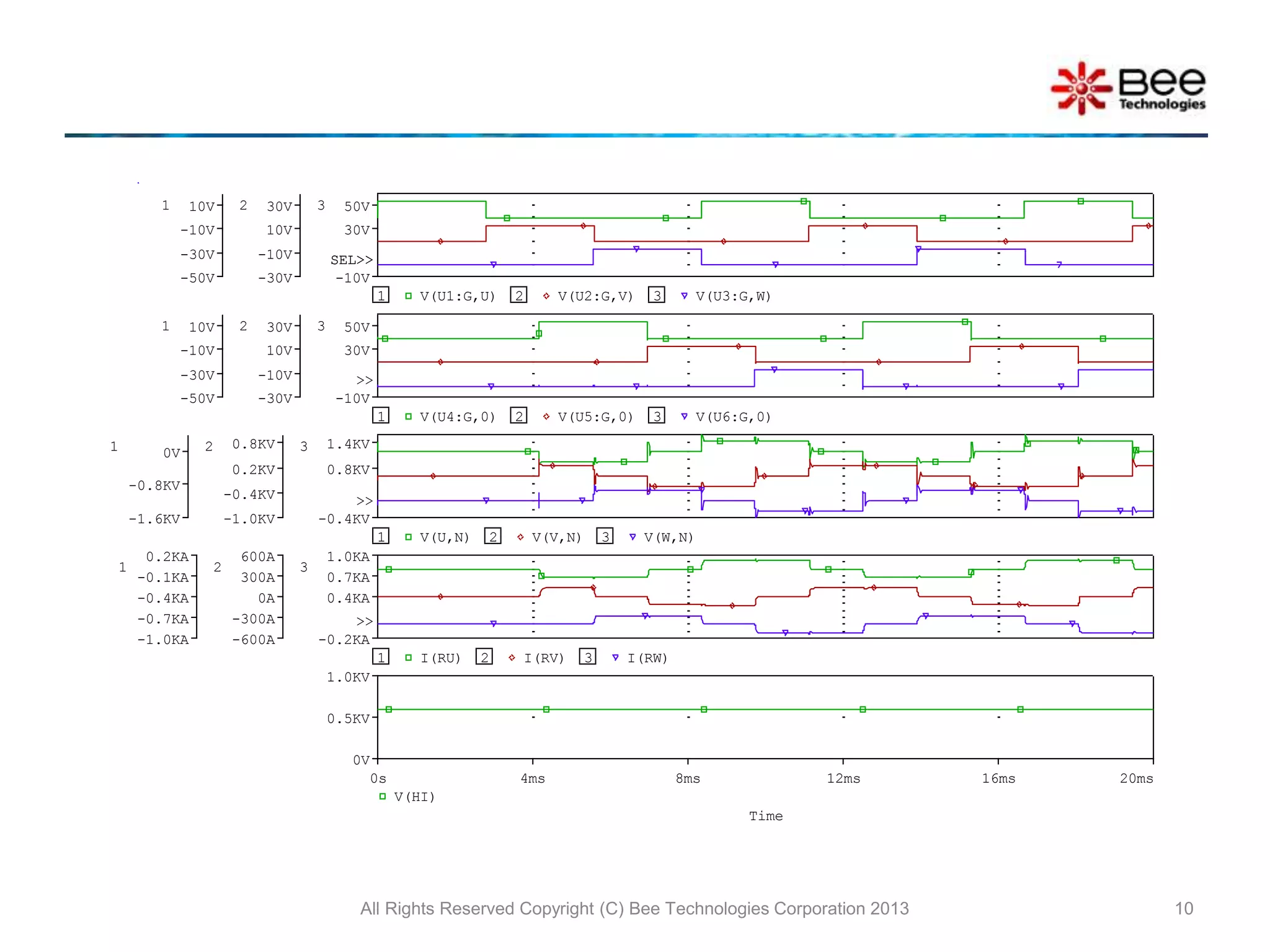 HEV Inverter Simulation using PSpice | PPT