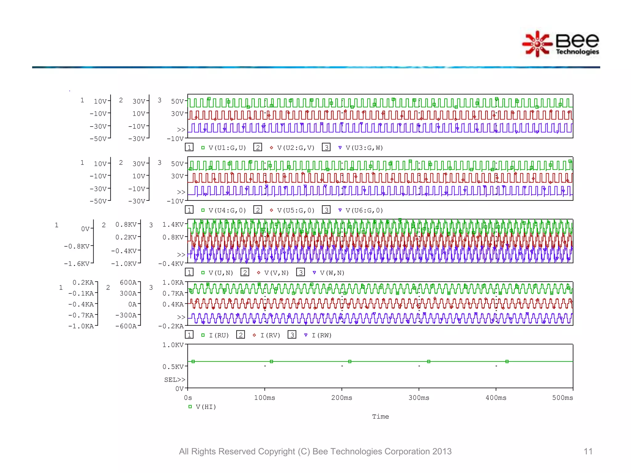 HEV Inverter Simulation using PSpice | PPT