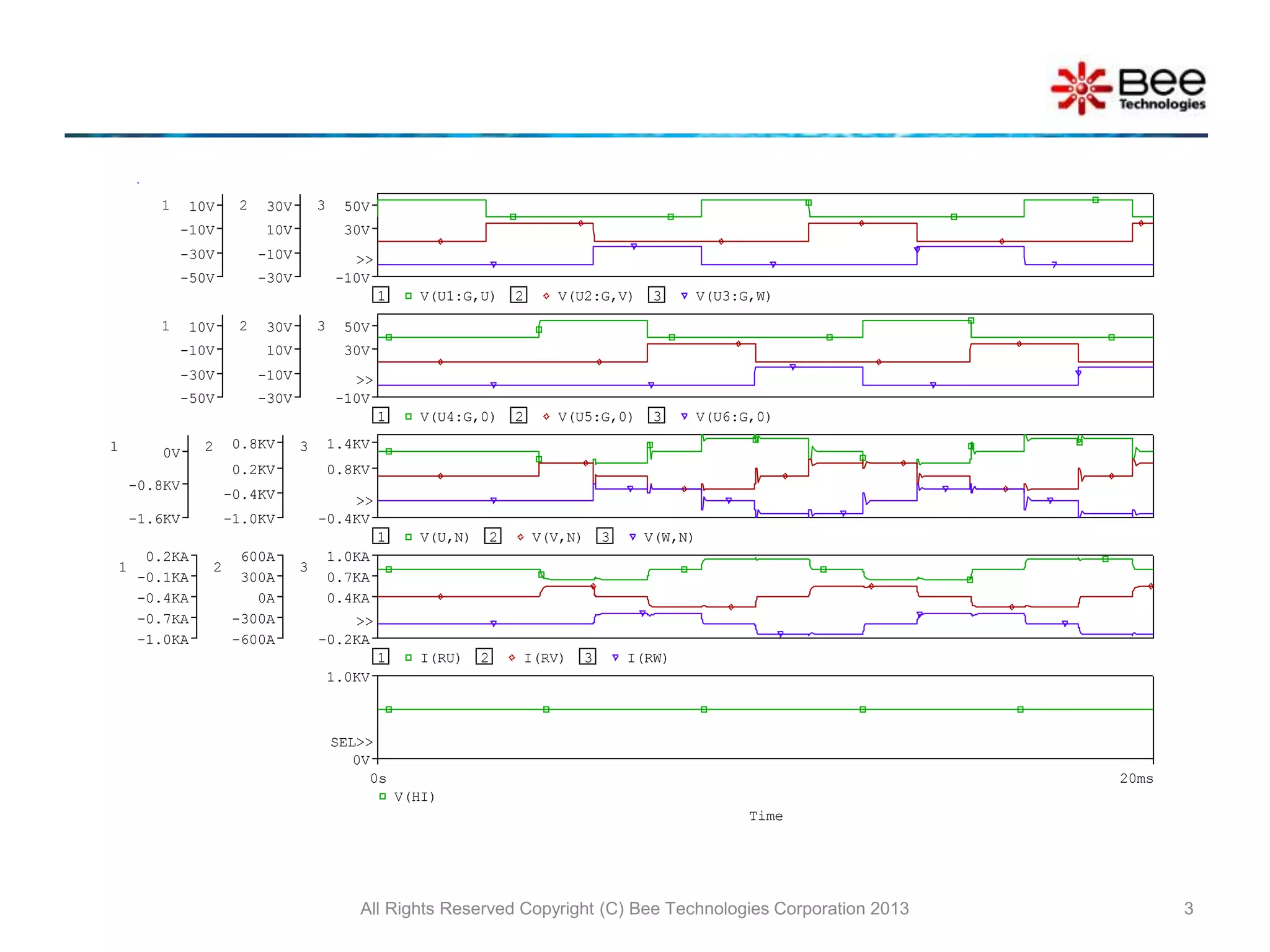 HEV Inverter Simulation using PSpice | PPT
