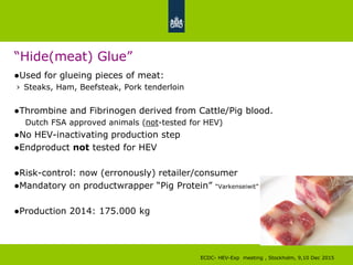 Hev risk hide glue and spray dried porcine plasma | PPT