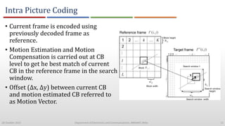 High Efficiency Video Codec | PPTX
