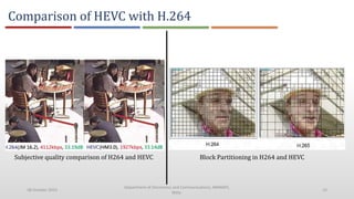 High Efficiency Video Codec | PPTX