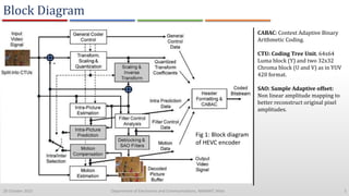 High Efficiency Video Codec | PPTX