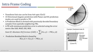 High Efficiency Video Codec | PPTX