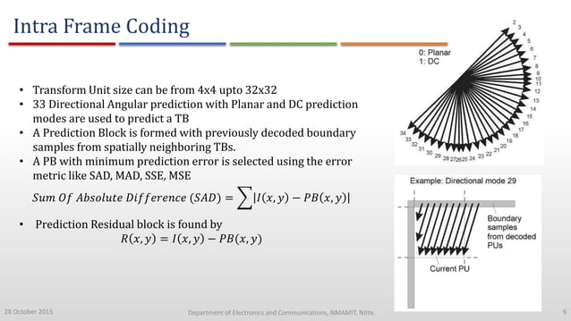 High Efficiency Video Codec | PPTX