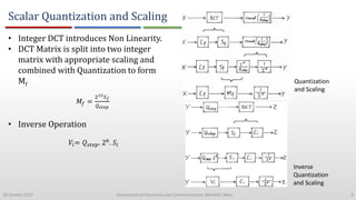 High Efficiency Video Codec | PPTX