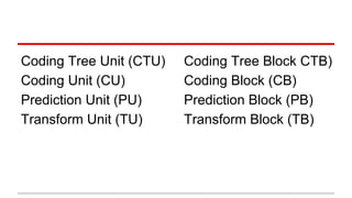 HEVC intra coding | PDF | Video Software | Computer Software and Applications