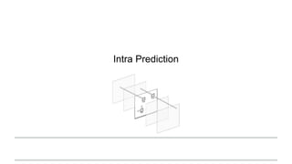 HEVC intra coding | PDF | Video Software | Computer Software and Applications