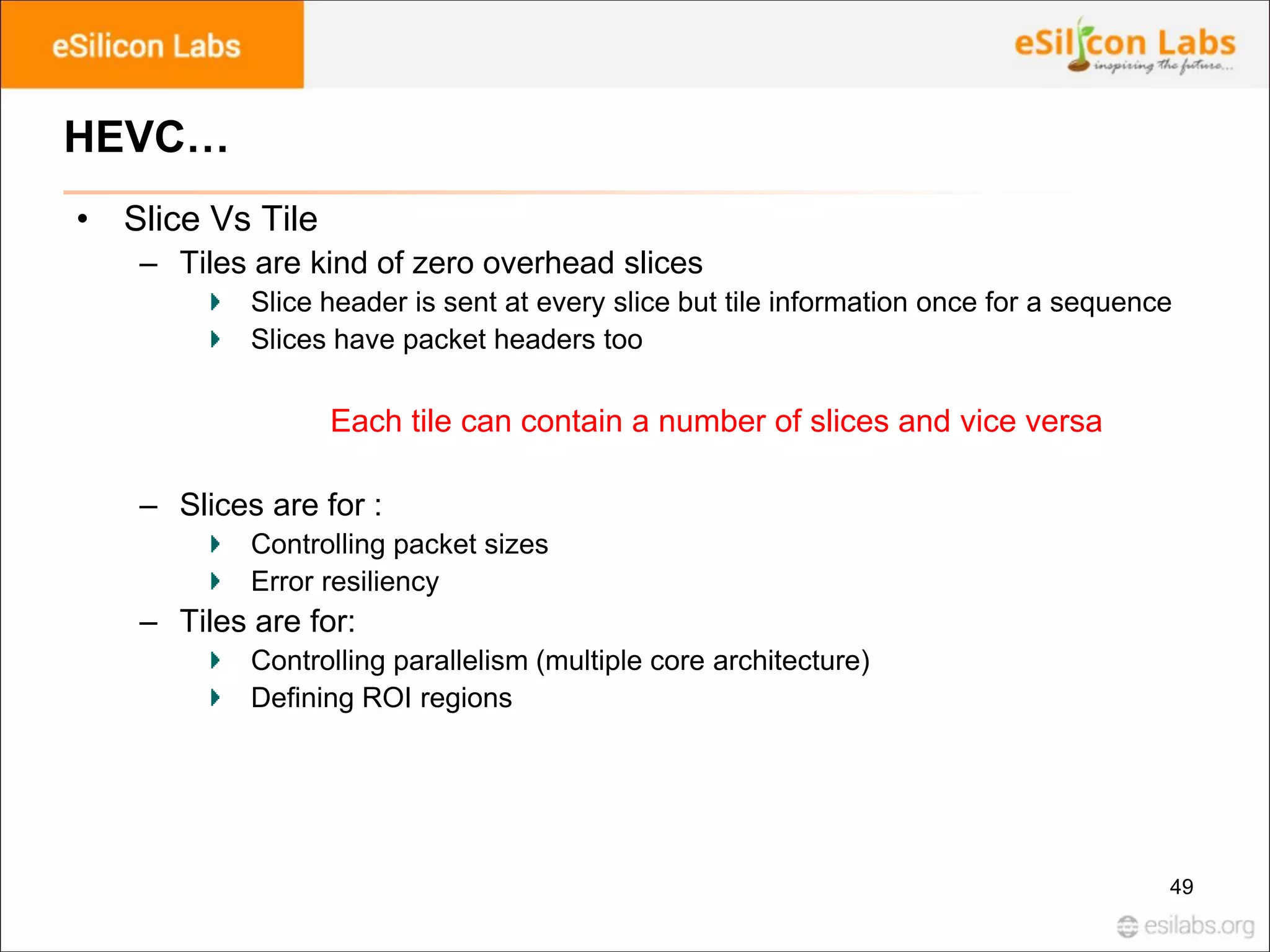 HEVC VIDEO CODEC By Vinayagam Mariappan | PPT