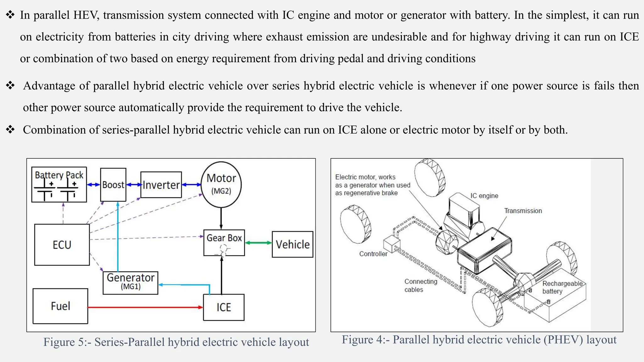 HEV_first_presentation.pptx