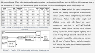 HEV_first_presentation.pptx