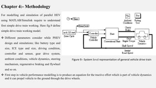 HEV_first_presentation.pptx
