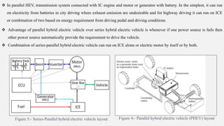 HEV_first_presentation.pptx