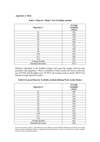 Hevi sand process technical paper | PDF
