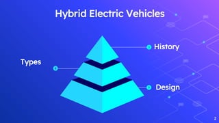 Hybrid Electric Vehicles- Overview | PPTX