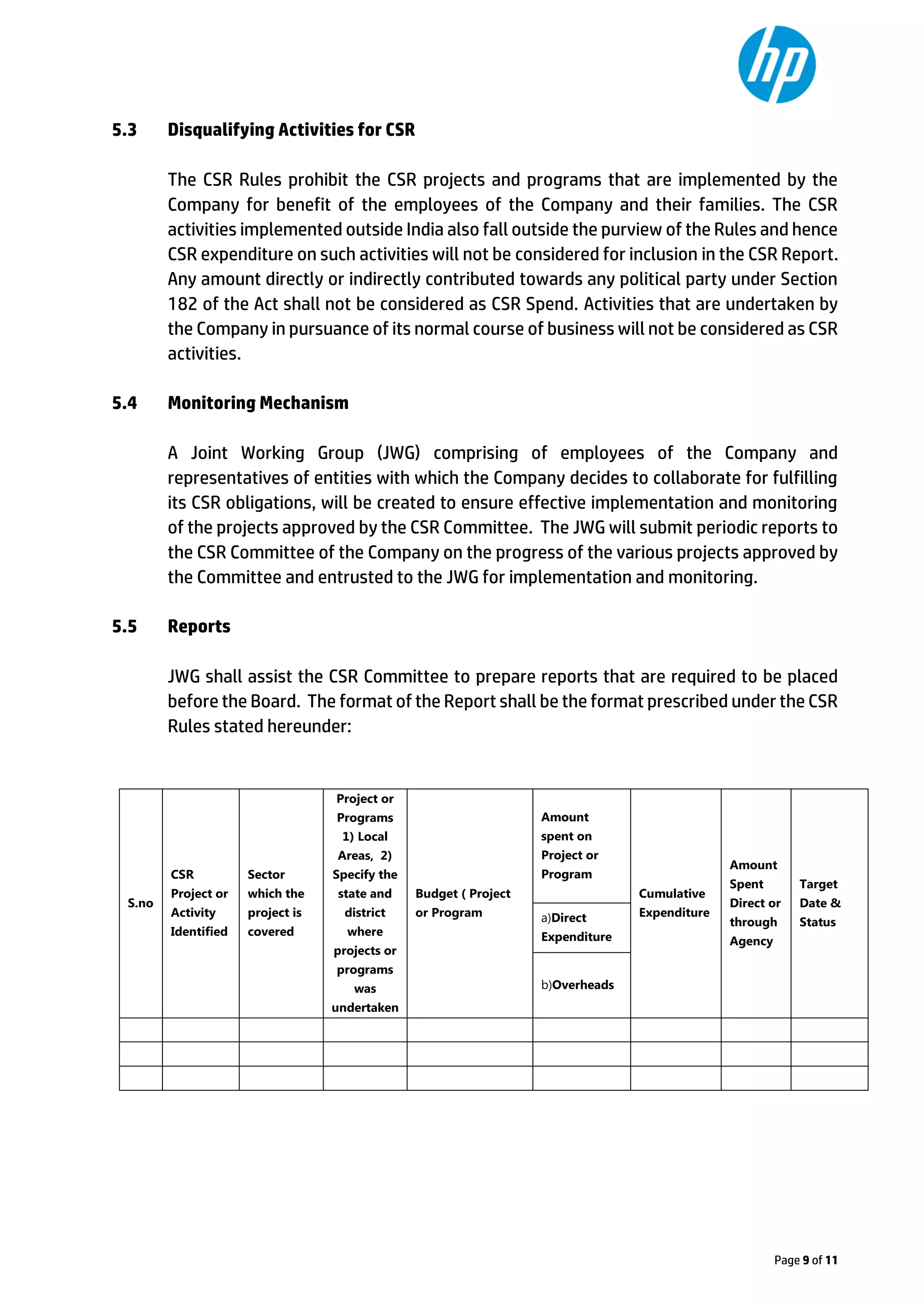 Hewlett Packard India- CSR Policy | PDF