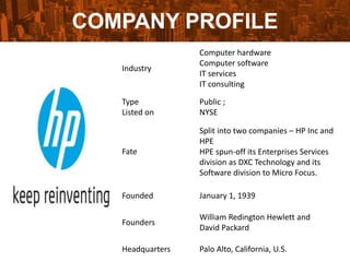 Hewlett packard | PPTX