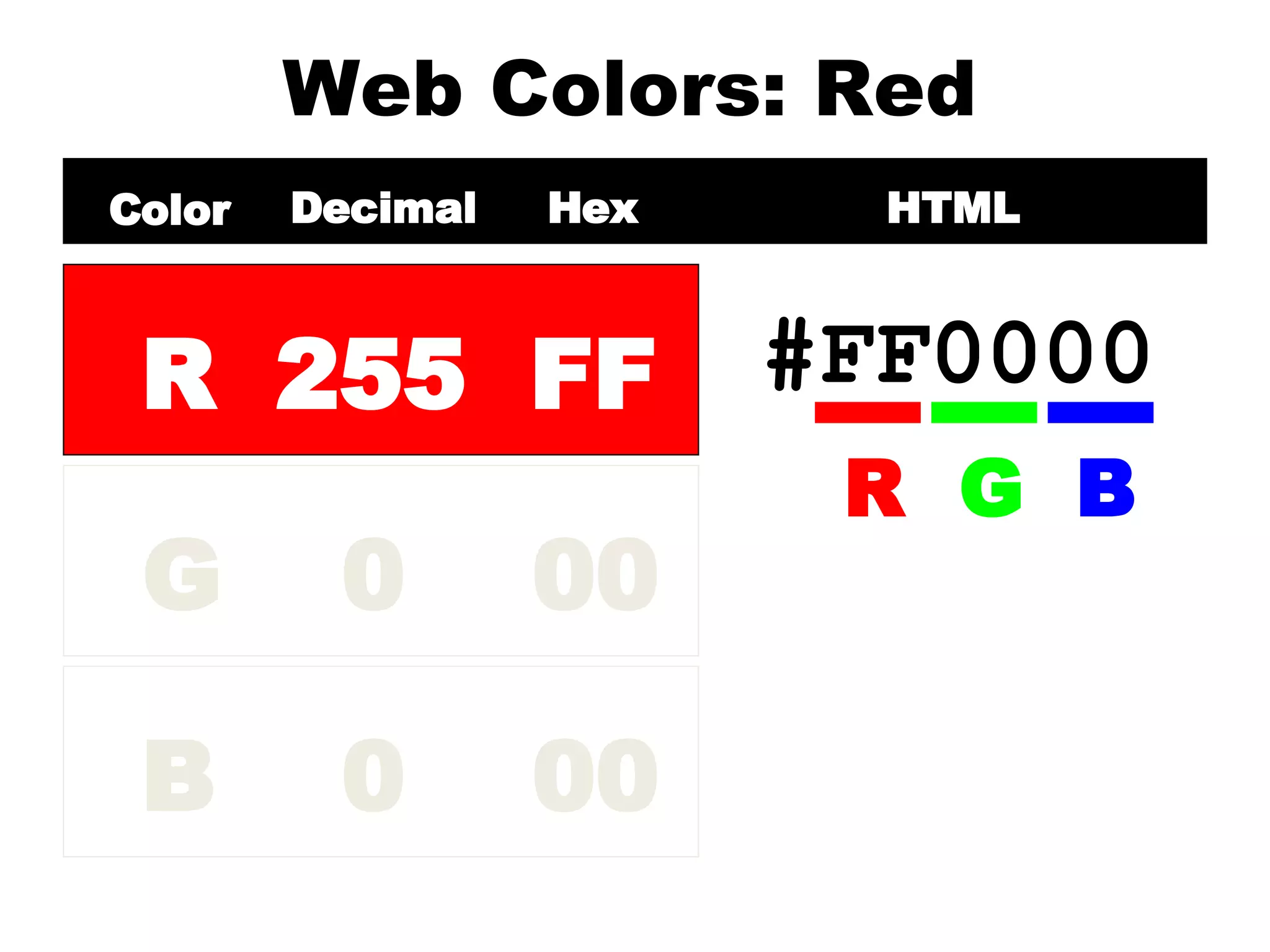 Hex Colors At A Glance | PPT