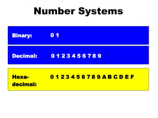 Hex Colors At A Glance | PPT