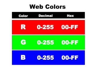 Hex Colors At A Glance | PPT