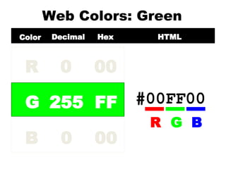 Hex Colors At A Glance | PPT