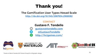 The Gamification User Types Hexad Scale | PDF