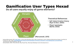 The Gamification User Types Hexad Scale | PDF