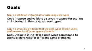 The Gamification User Types Hexad Scale | PDF